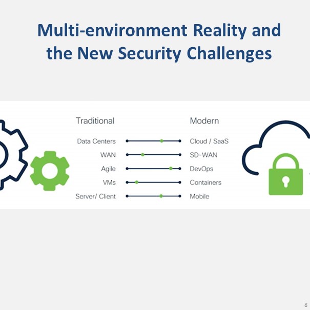Multi-environment Reality and the New Security Challenges - Network ...